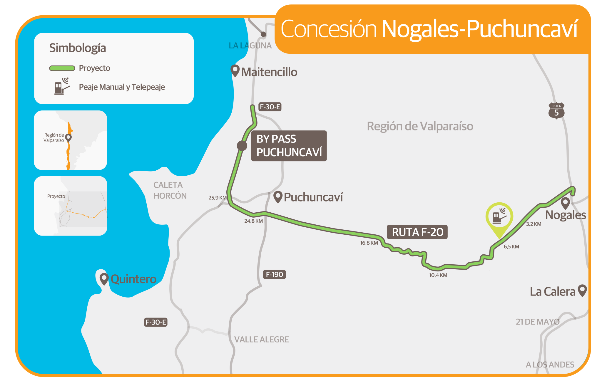 Nuestra ruta – Nogales Puchuncavi